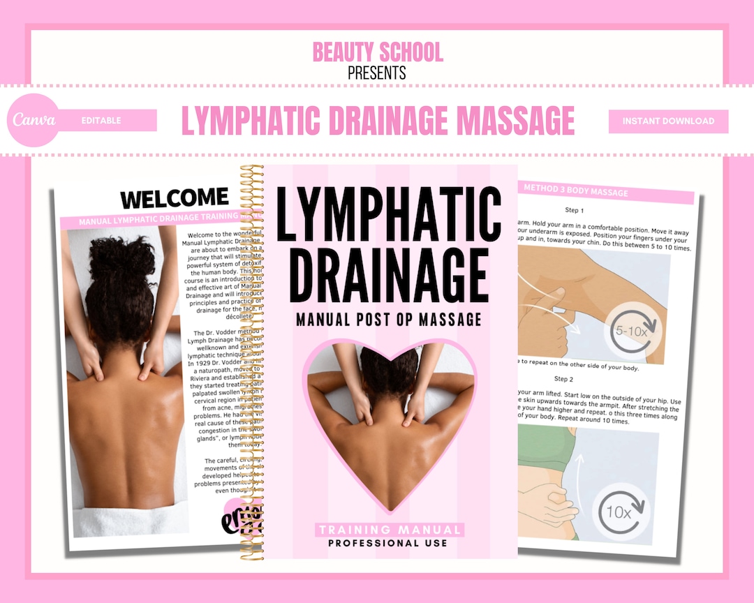 Lymphatic Drainage Training Manual, Lymph Drainage, Body Sculpting, Massage Training Guide, PDF ...