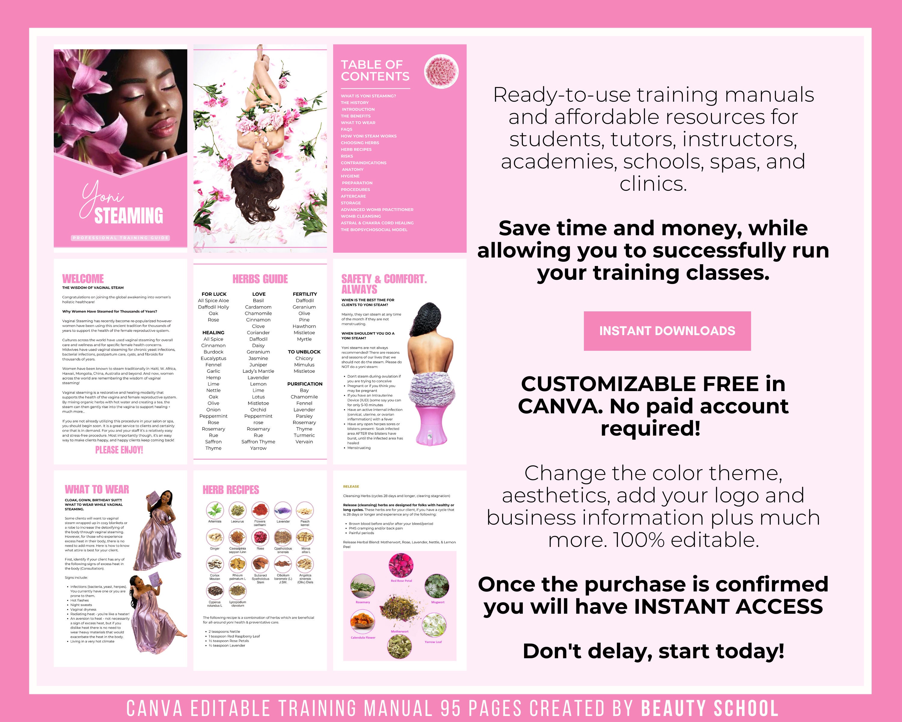 Yoni Steam Training Manual and Flyers, Yoni Consent Form, Vaginal Steaming, Yoni Steam Course ...