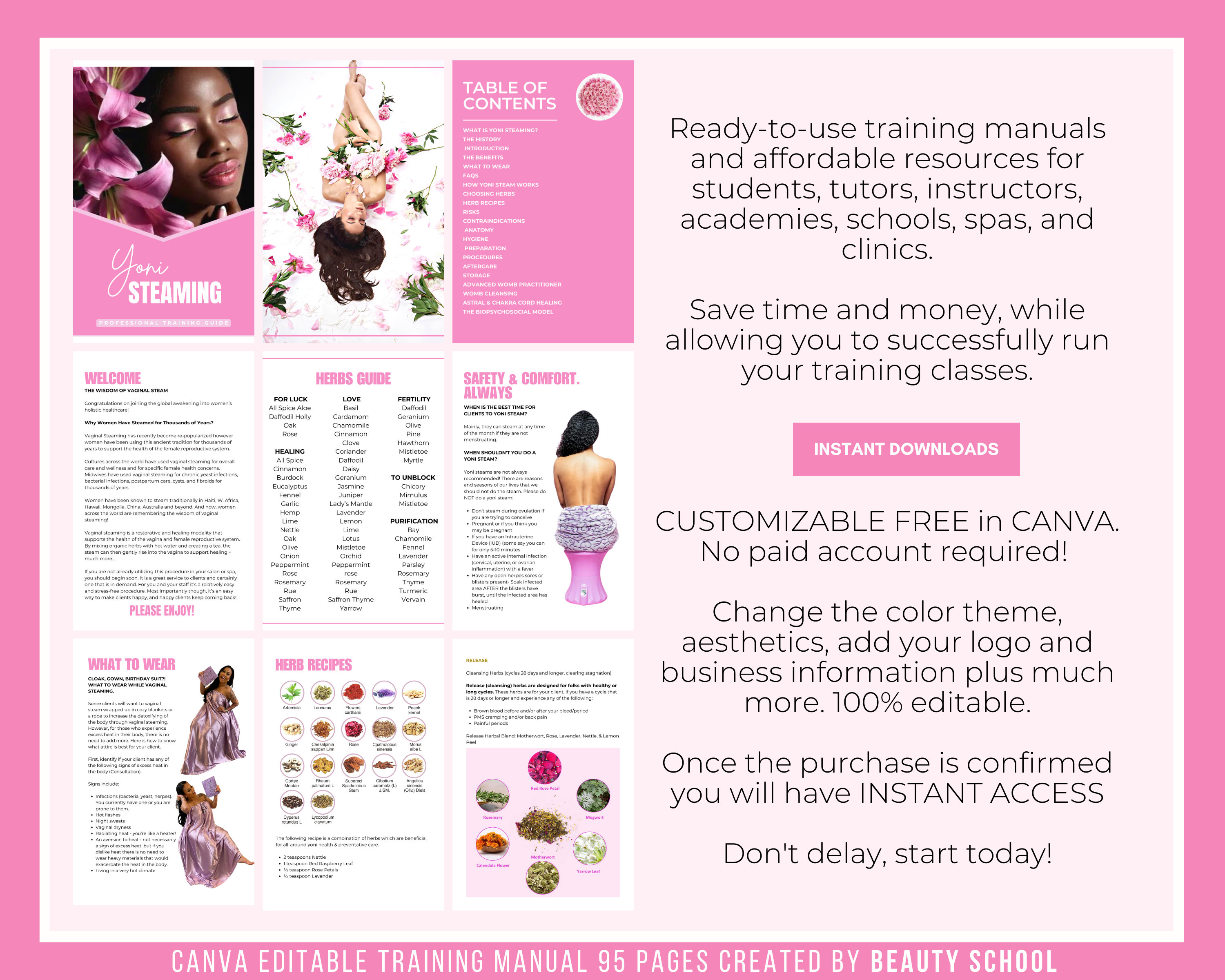 Yoni Steam Training Manual, Yoni Consent Form, Yoni Steam Guide ...