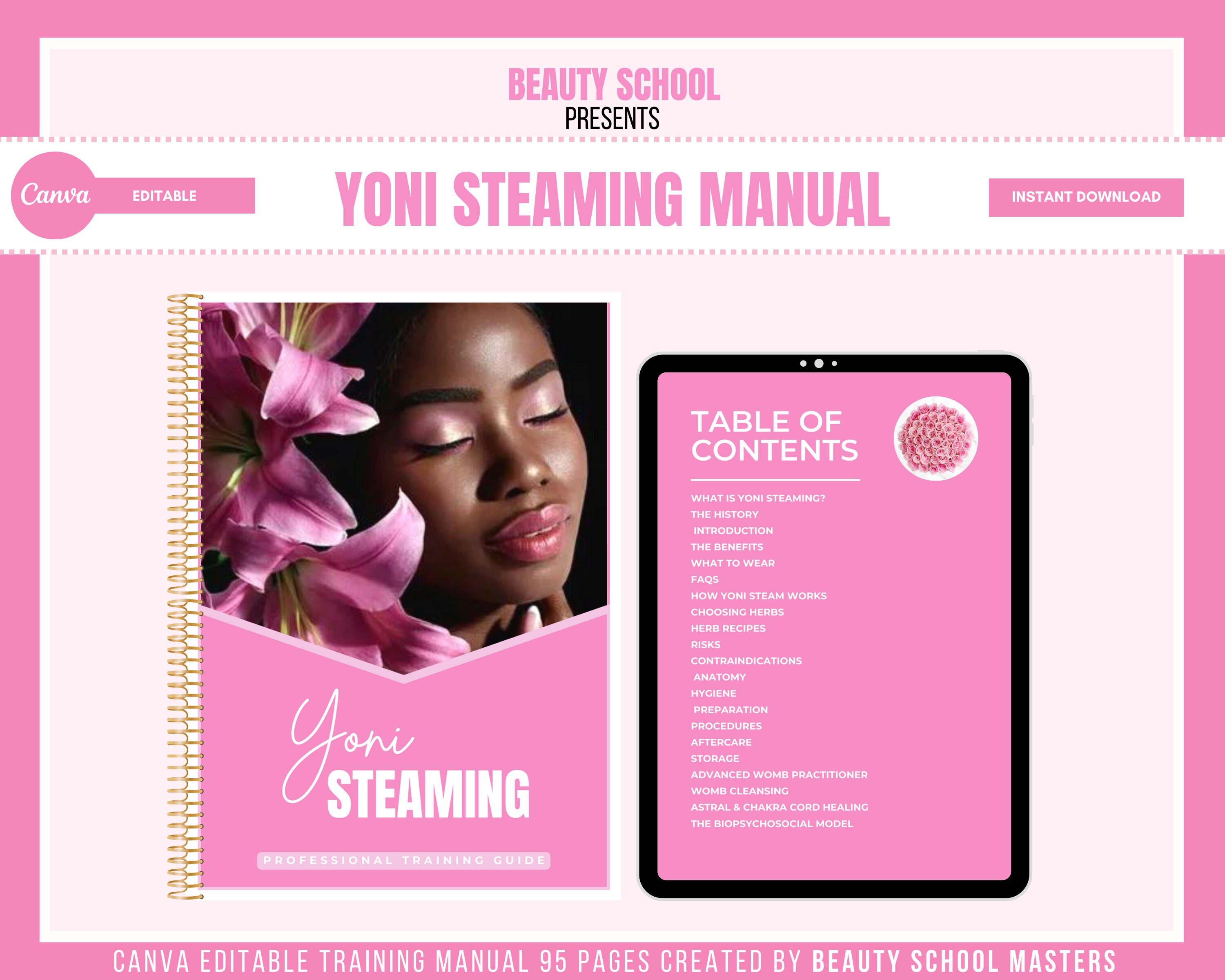 Yoni Steam Training Manual, Yoni Consent Form, Yoni Steam Guide ...