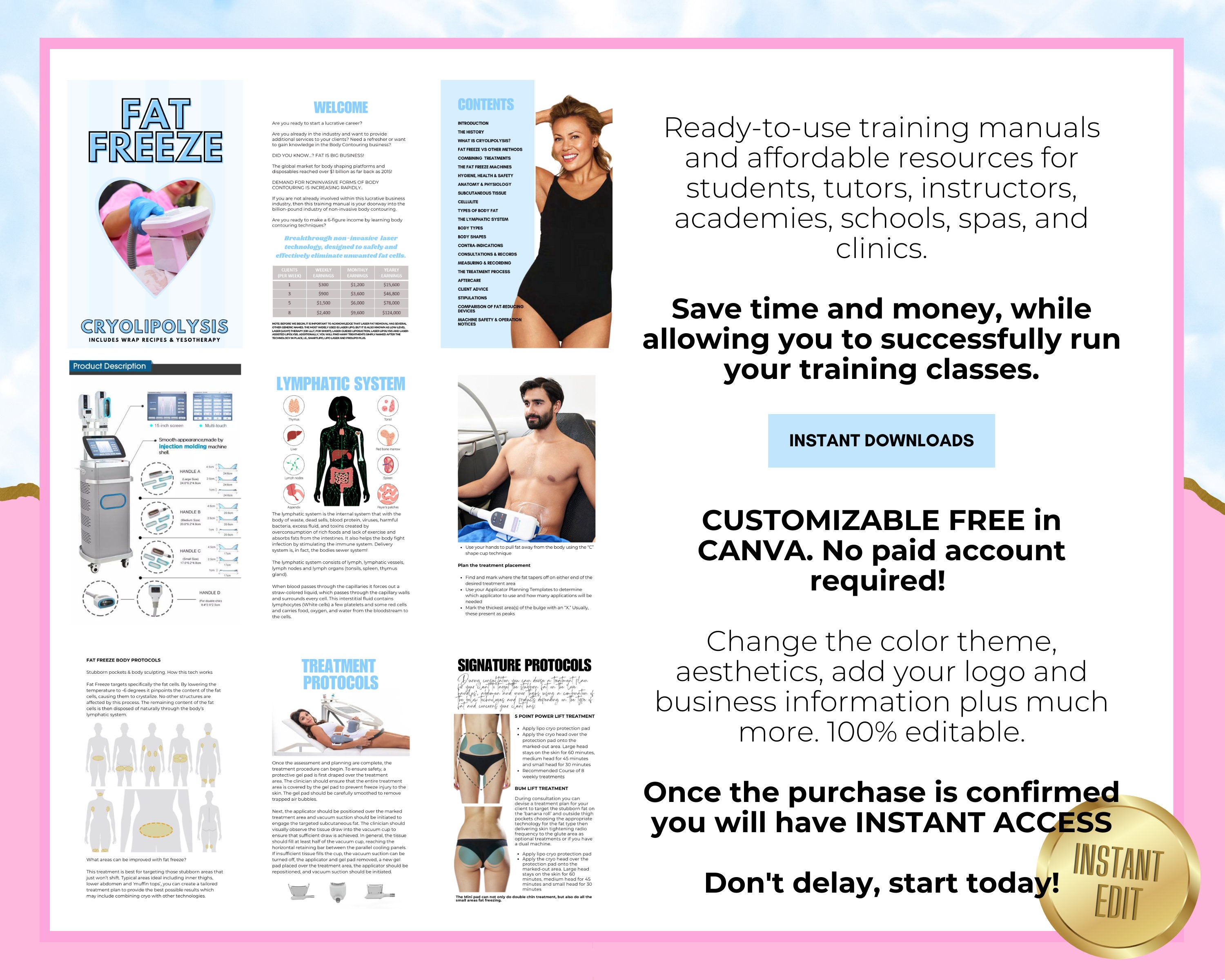 Body Contouring Manuals, Editable Training Manuals, Ultrasonic ...