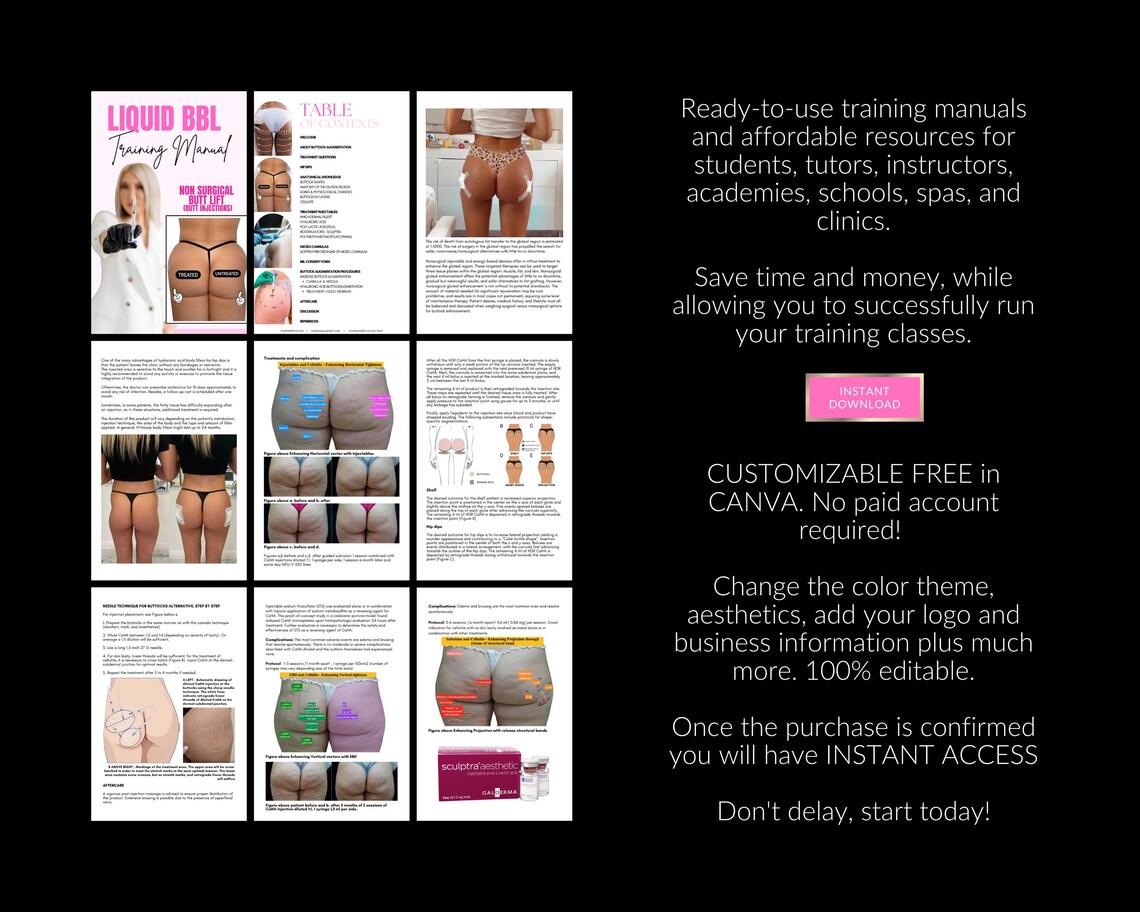 Liquid BBL Training Manual, Buttock Augmentation Guide (canva Editable ...