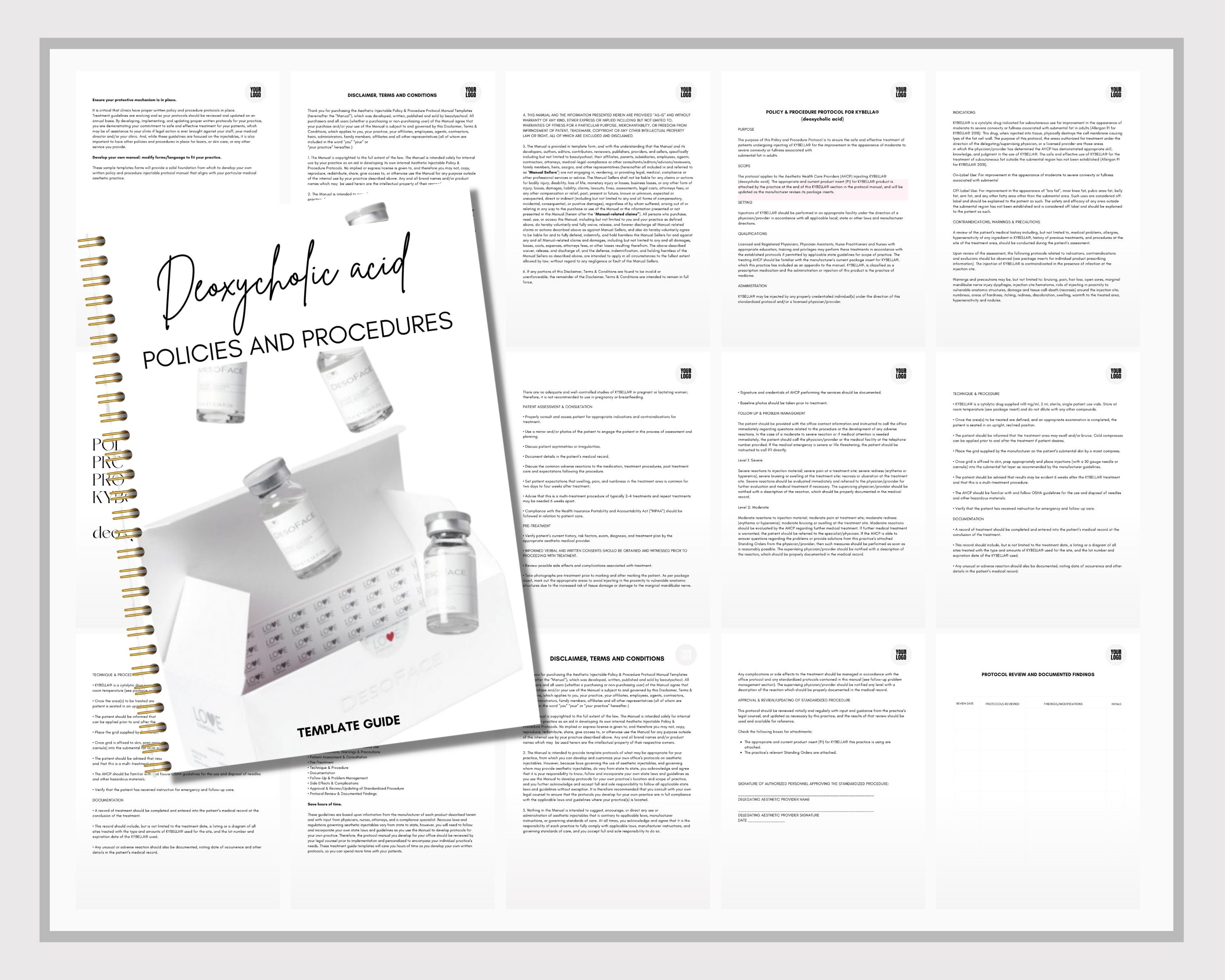 KYBELLA Policies & Procedures Template, Deoxycholic Acid (edit in Canva ...