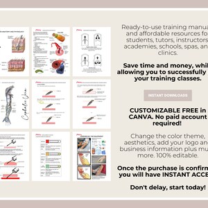 Phlebotomy Manual, Venepuncture Training Manual, Ebook, Step by Step ...