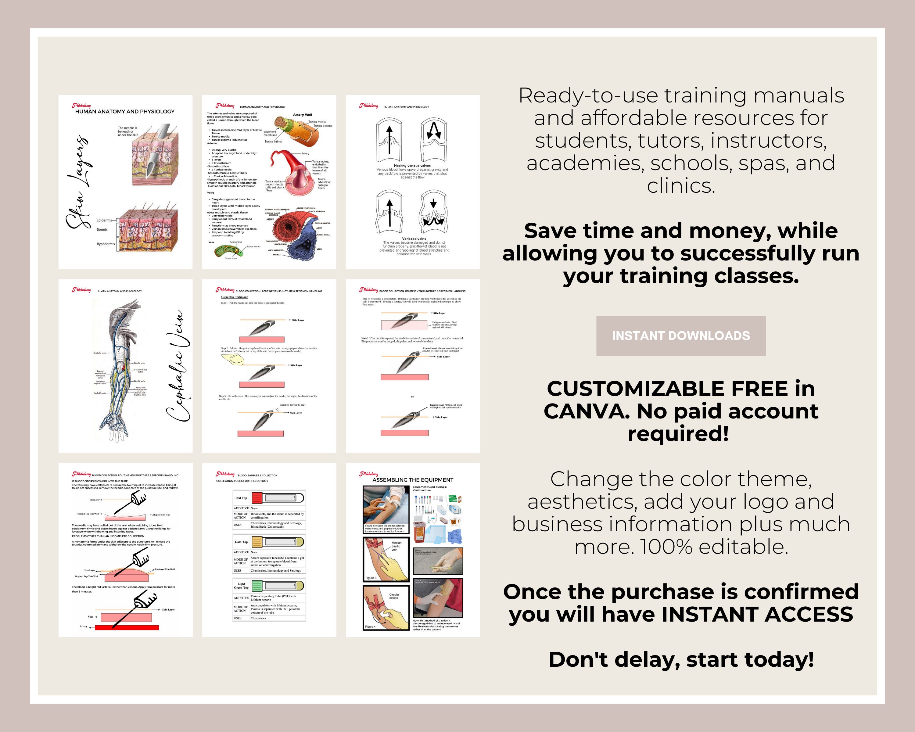 Phlebotomy Manual, Venepuncture Training Manual, Ebook, Step by Step, Phlebotomy Basics, Student ...