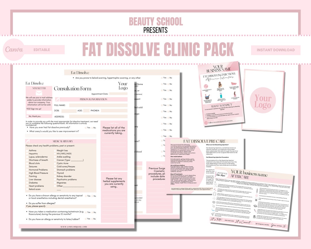 Fat Dissolve Forms, Consultation, Consent, Waiver, Aftercare, Care ...