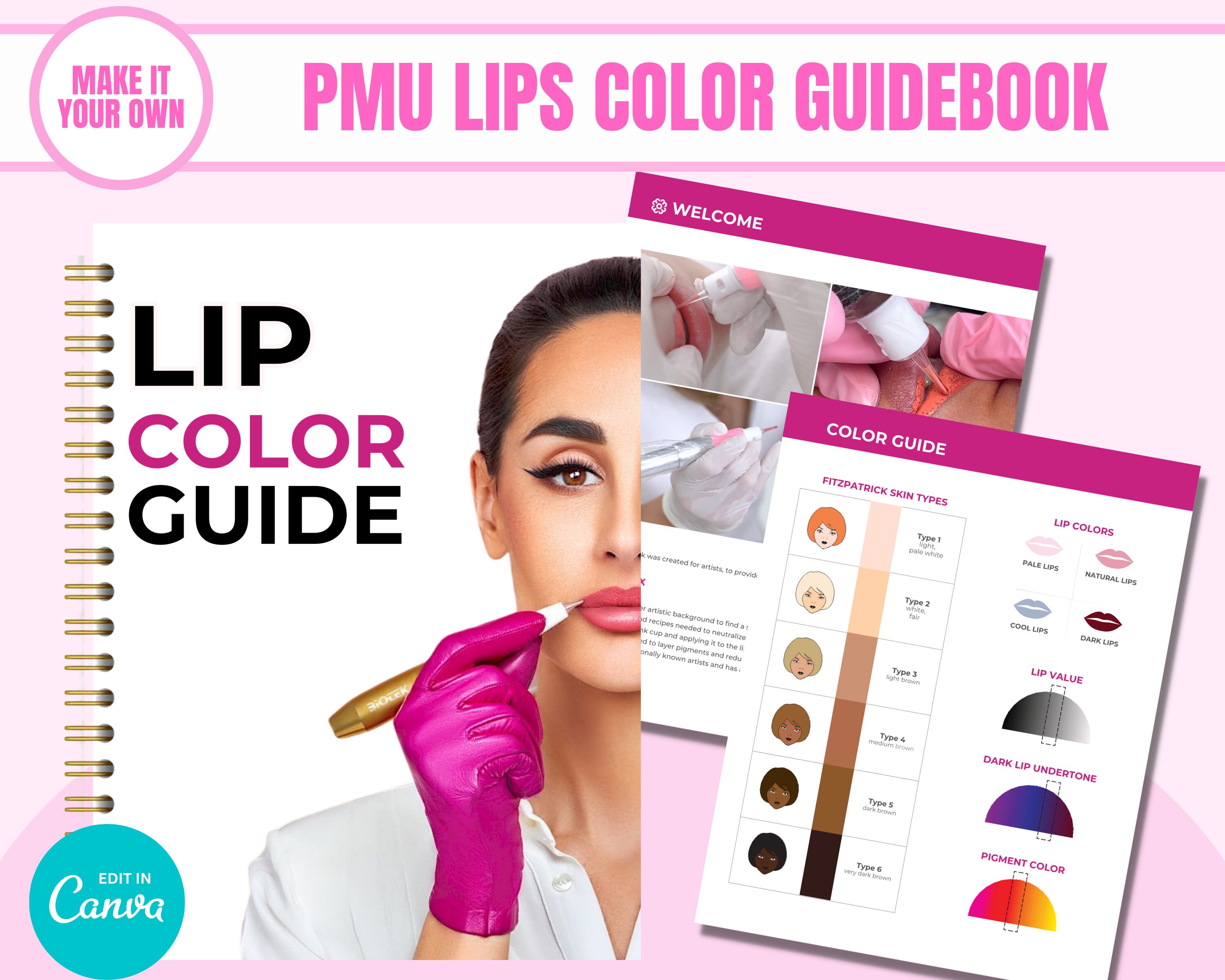 Editable PMU Lips Color Guide, Understand Lip Tattoo Coloring, Learn ...