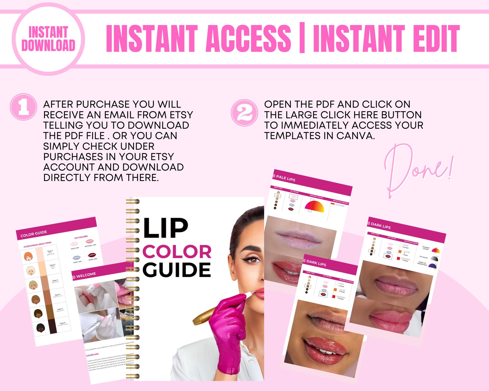 Editable PMU Lips Color Guide, Understand Lip Tattoo Coloring, Learn ...