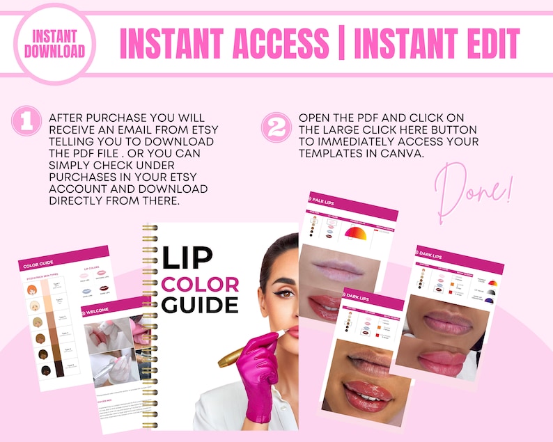 Editable PMU Lips Color Guide, Understand Lip Tattoo Coloring, Learn ...