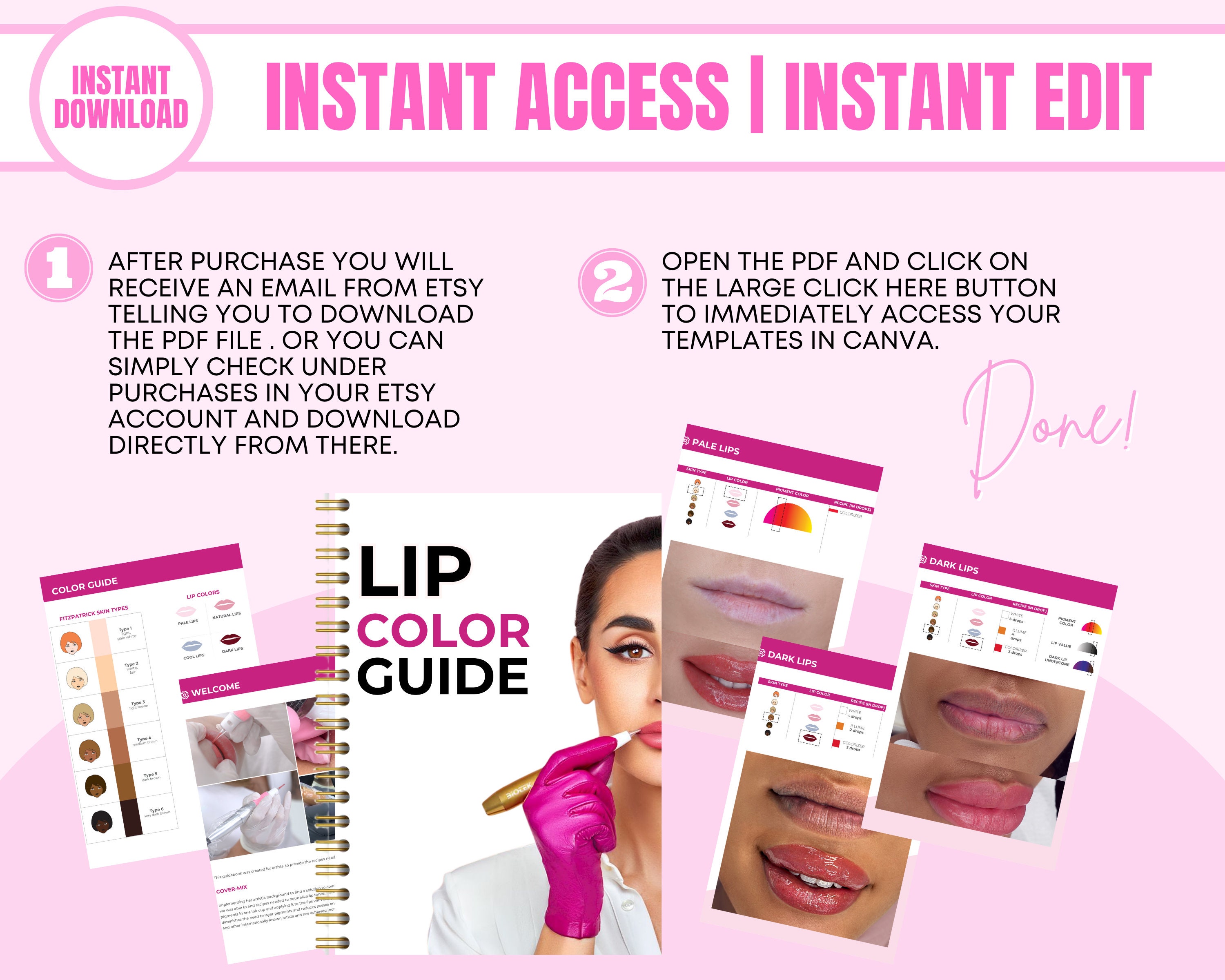 Editable PMU Lips Color Guide, Understand Lip Tattoo Coloring, Learn ...