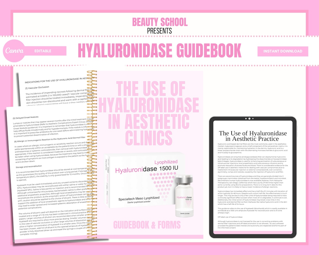 Hyaluronidase Guidelines, Aesthetics Practice Guide, Consent Forms ...