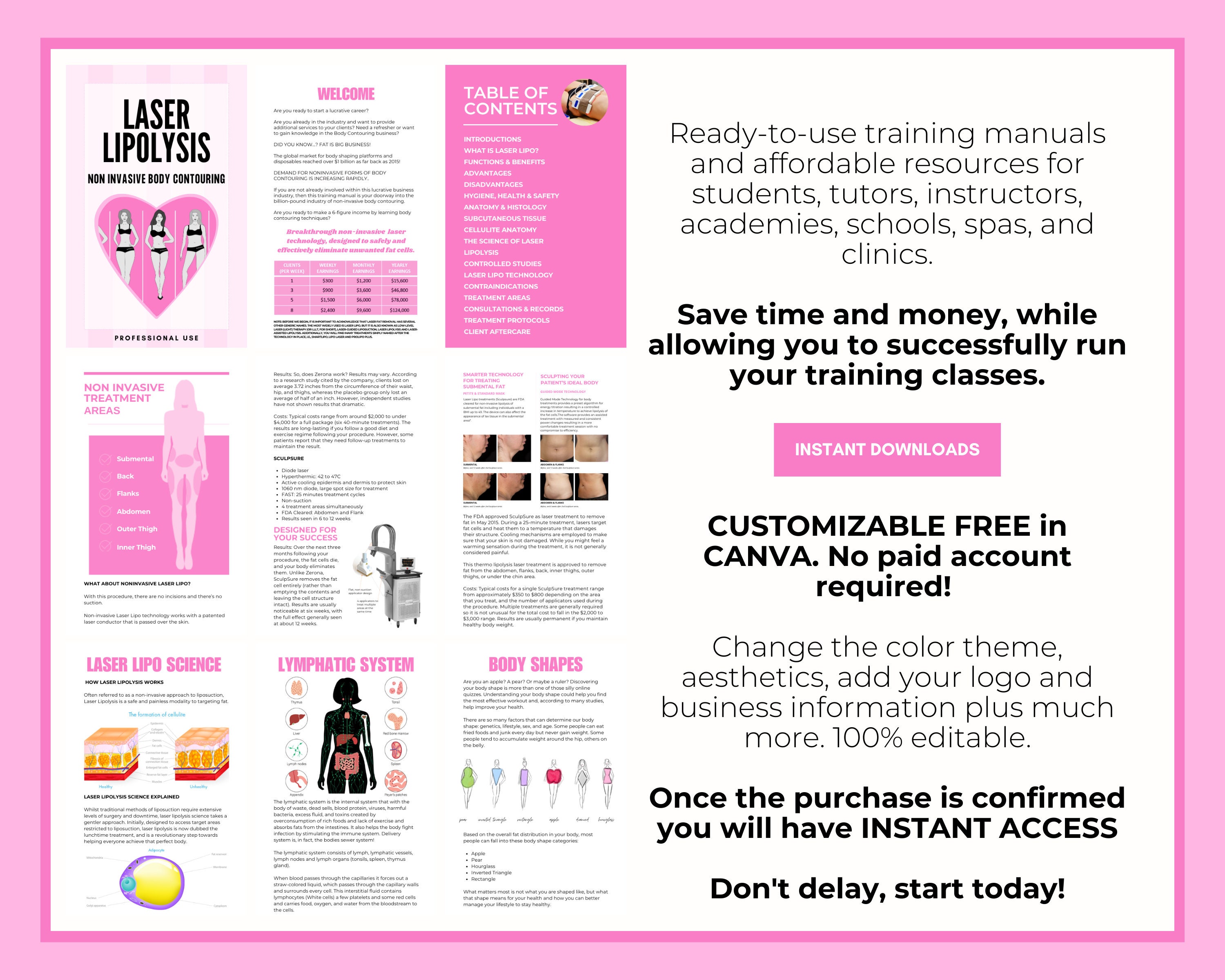 Laser Lipolysis Training Manual, Body Contouring Training Guide, Laser ...