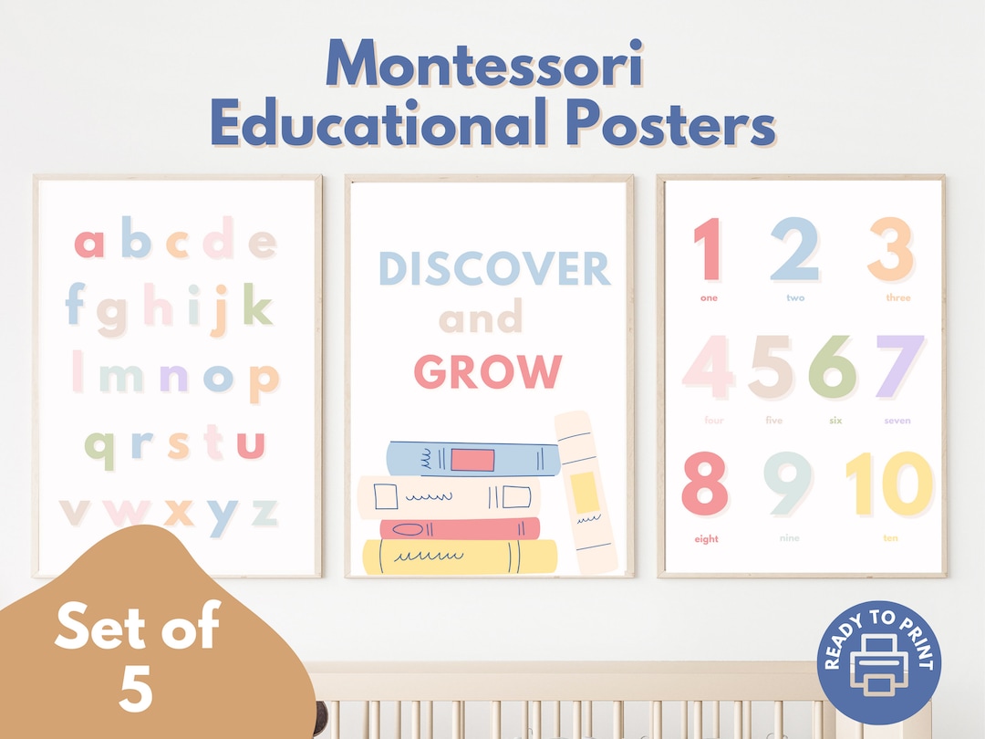 Montessori-inspired Educational Poster Set: 5 Homeschool Prints for ...