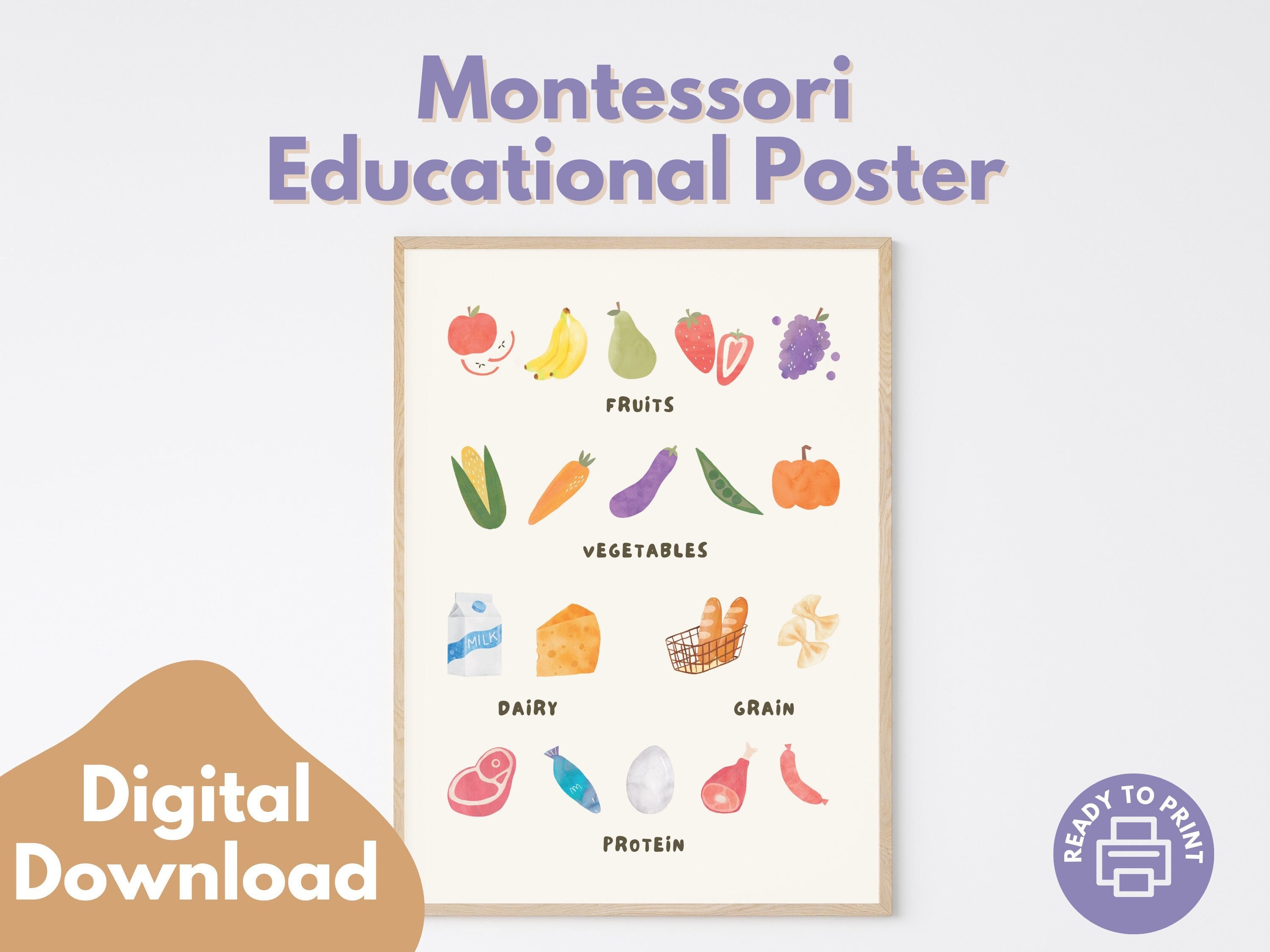 Montessori Educational Poster | Watercolor Balanced Diet Chart ...
