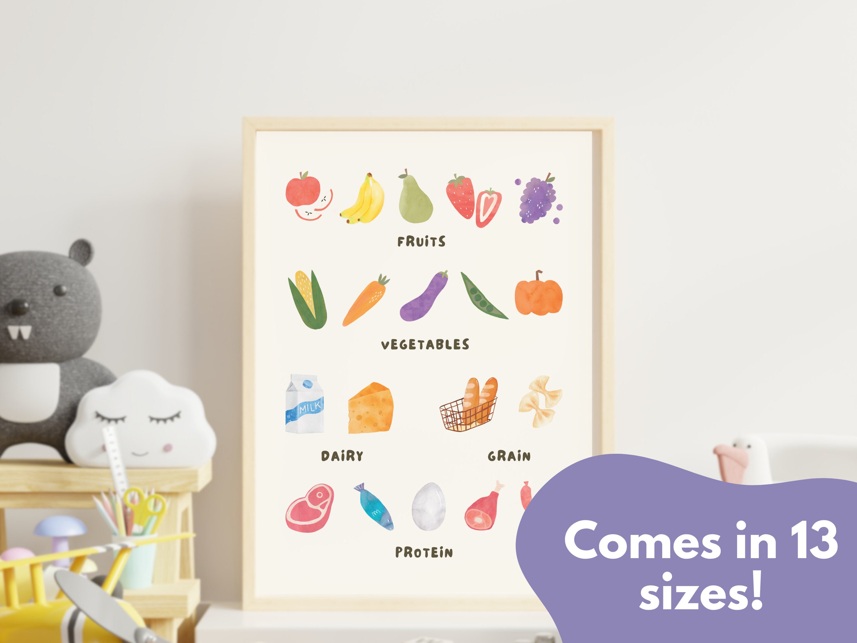 Montessori Educational Poster | Watercolor Balanced Diet Chart ...