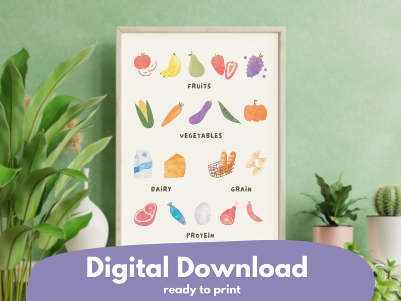 Montessori Educational Poster | Watercolor Balanced Diet Chart ...