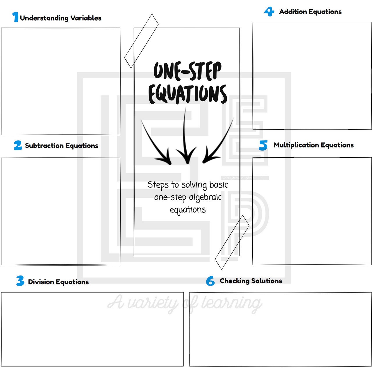 One-step Equation Mastery Notes for Special Education Students - Etsy