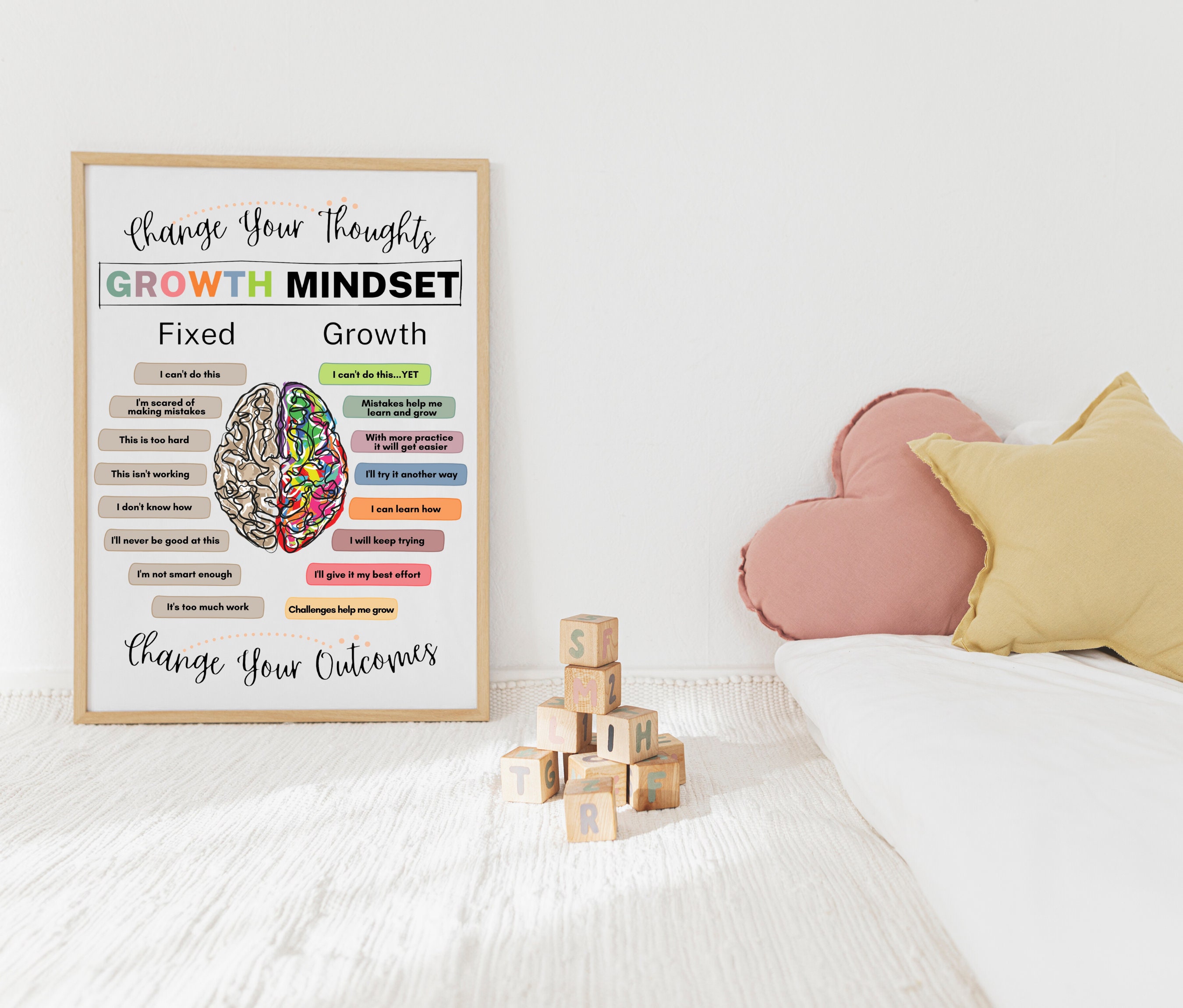 Growth Mindset Posters, Kids Room Wall Art, Councelor Therapist Decor ...