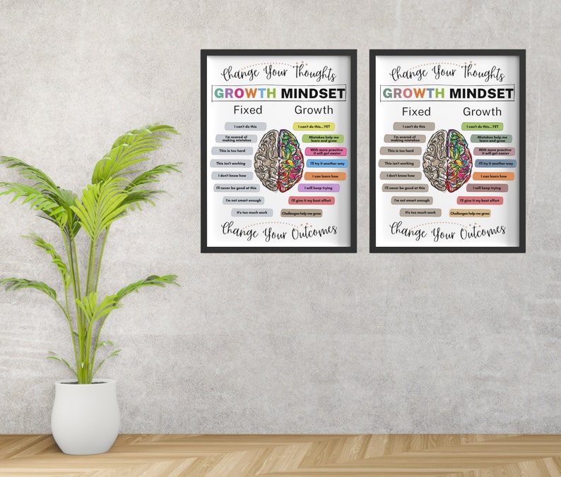 Growth Mindset Posters, Kids Room Wall Art, Councelor Therapist Decor ...