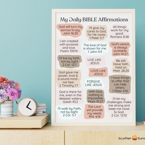 Bible Daily Affirmations Verse Positive Quote Wall Art Decor Poster ...