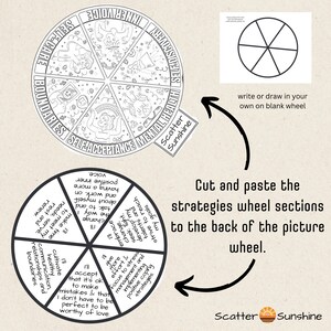 Foundations of Self Love Spinner Wheel - Color and B&w - Self-care Self ...