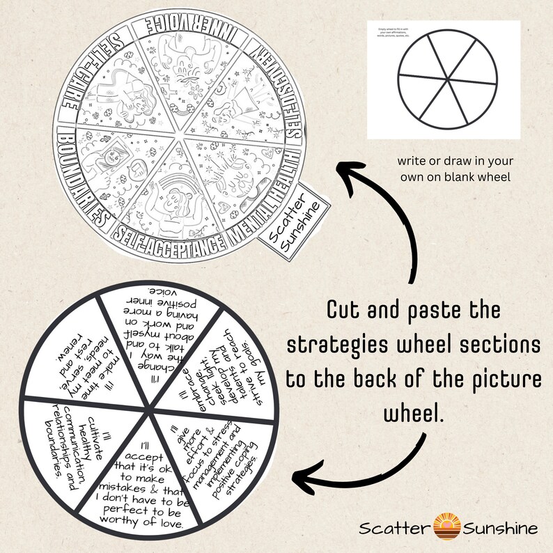 Foundations of Self Love Spinner Wheel - Color and B&w - Self-care Self ...