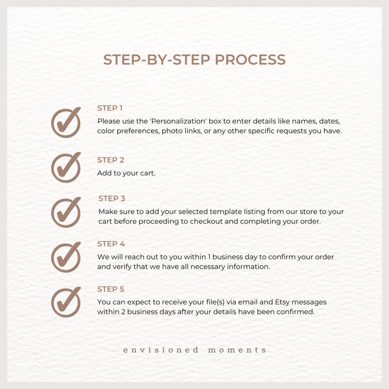 Customization Add On, Edit Template for Me Add-on for Single Template ...