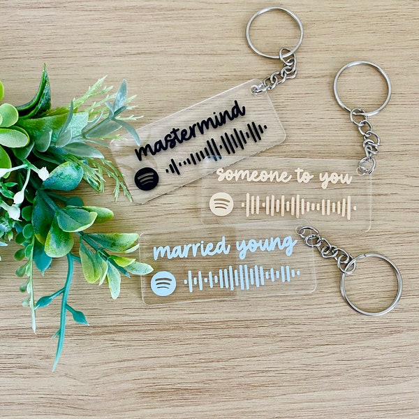 Spotify Keychain - Etsy