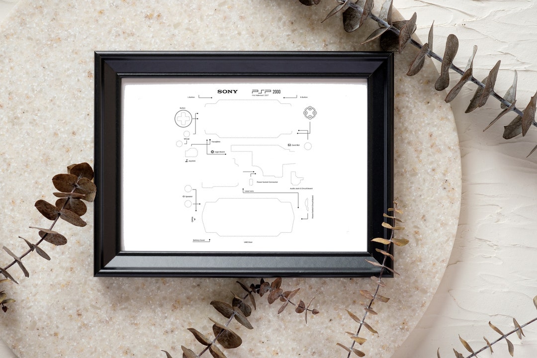 PSP Teardown Template, PSP Wall Decor Template, PSP Teardown Wall Decor ...