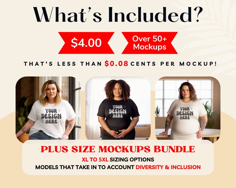 Plus Size Model Mockup Bundle, Inclusive Mockup Bundle, Bella Canvas ...