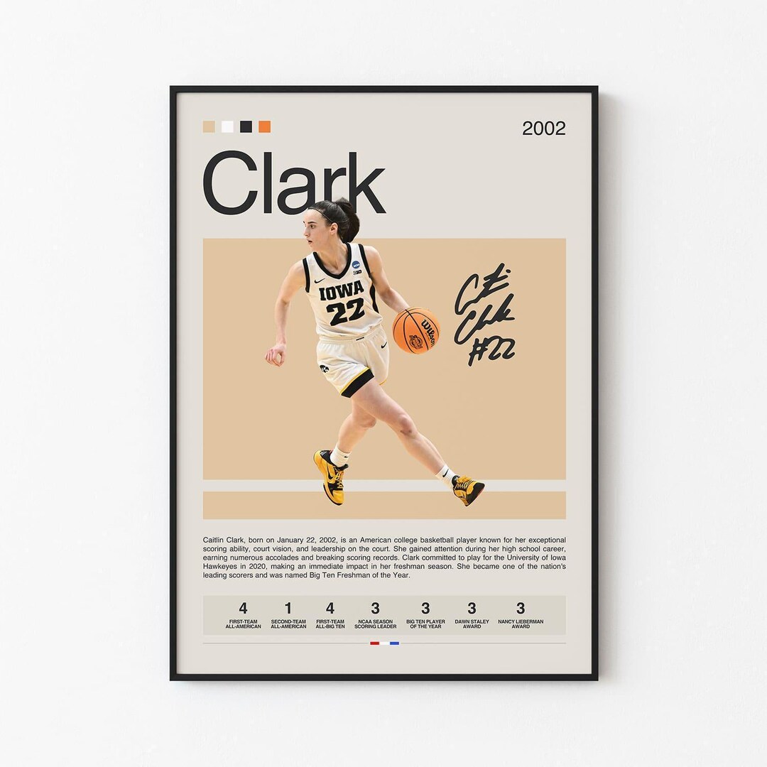Caitlin Clark Poster,indiana Fever Poster,wnba Poster, Sports Poster ...