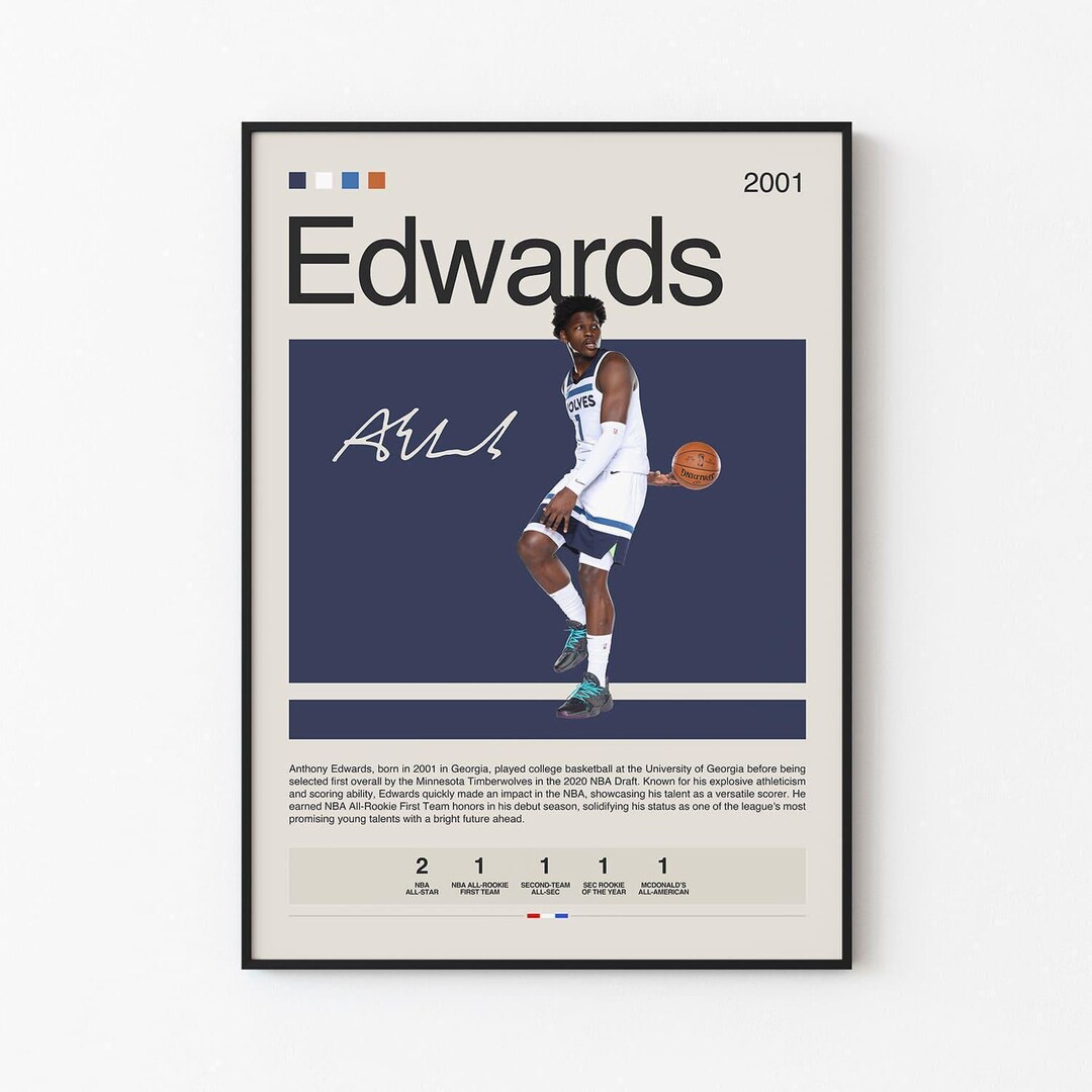 Anthony Edwards Poster, Timberwolves Print,nba Poster, Sports Poster ...