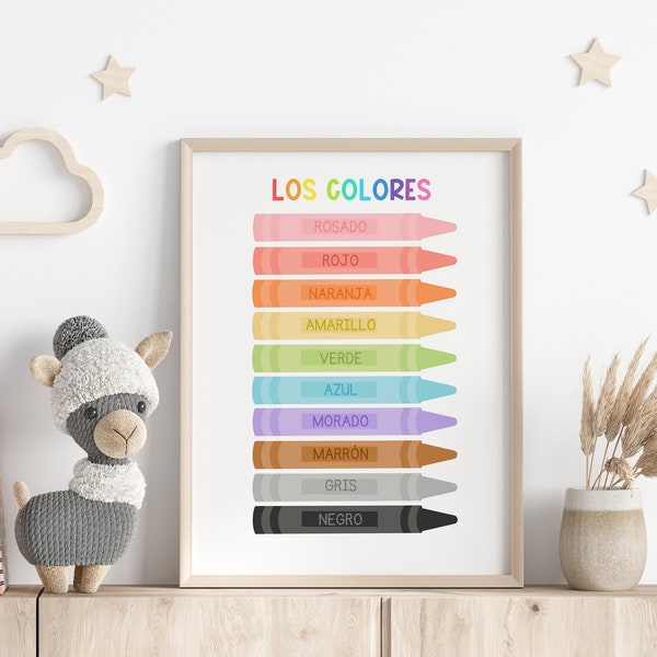 Pastel Poster - Etsy