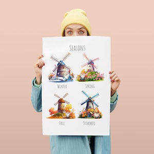 Seasons Poster Educational-5 Sizes, PDF, JPG, PNG Homeschool Printable ...
