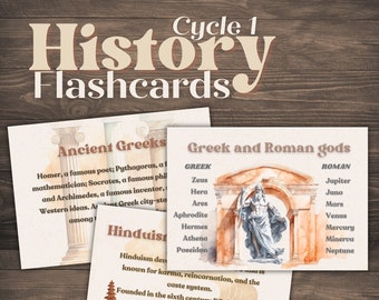 CC Cycle 1 History - Booklet - 5th Edition - PDF - Laminated Binder* - Etsy
