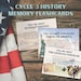 Cycle 3 History Memory Cards - Etsy