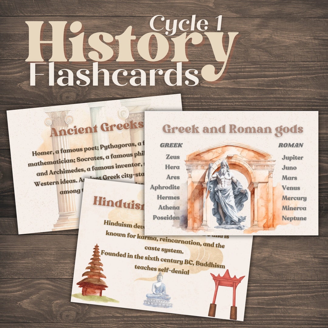 Cycle 1 History Memory Cards - Etsy