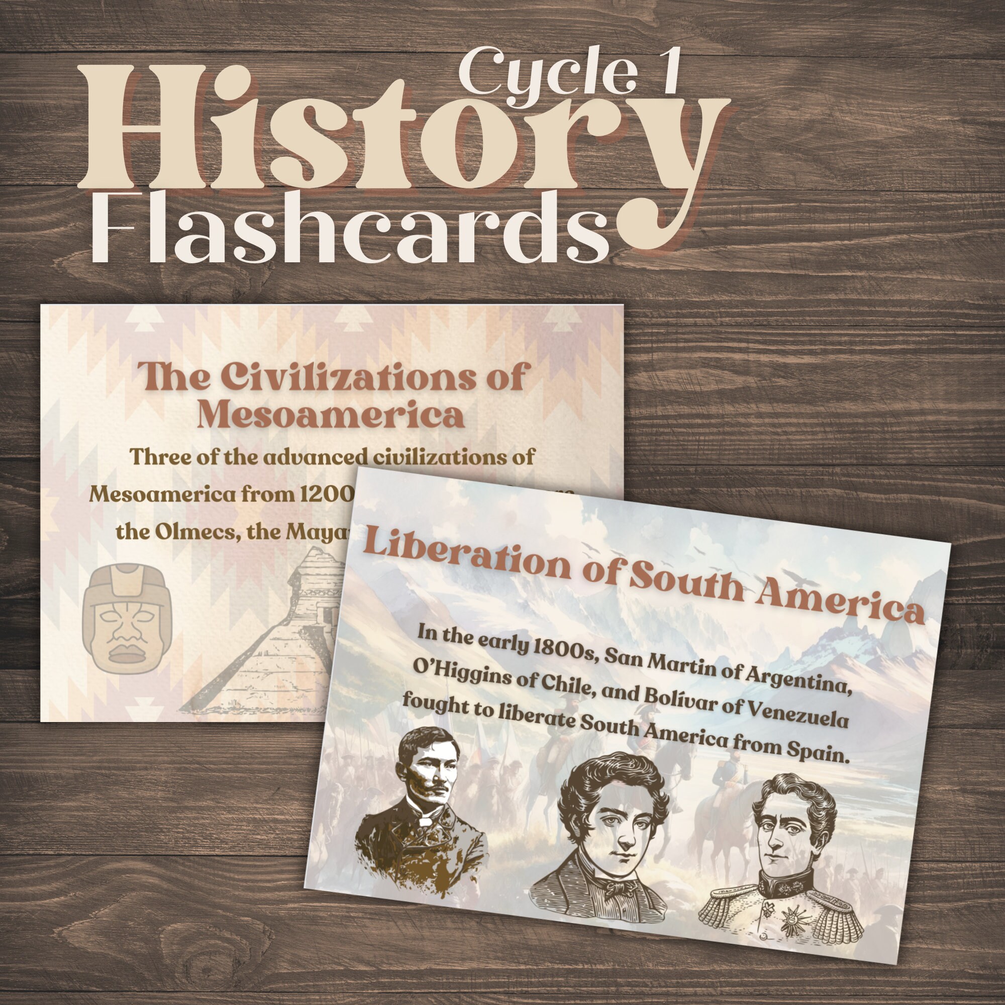 Cycle 1 History Memory Cards - Etsy
