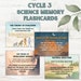 Cycle 3 Science Memory Cards - Etsy