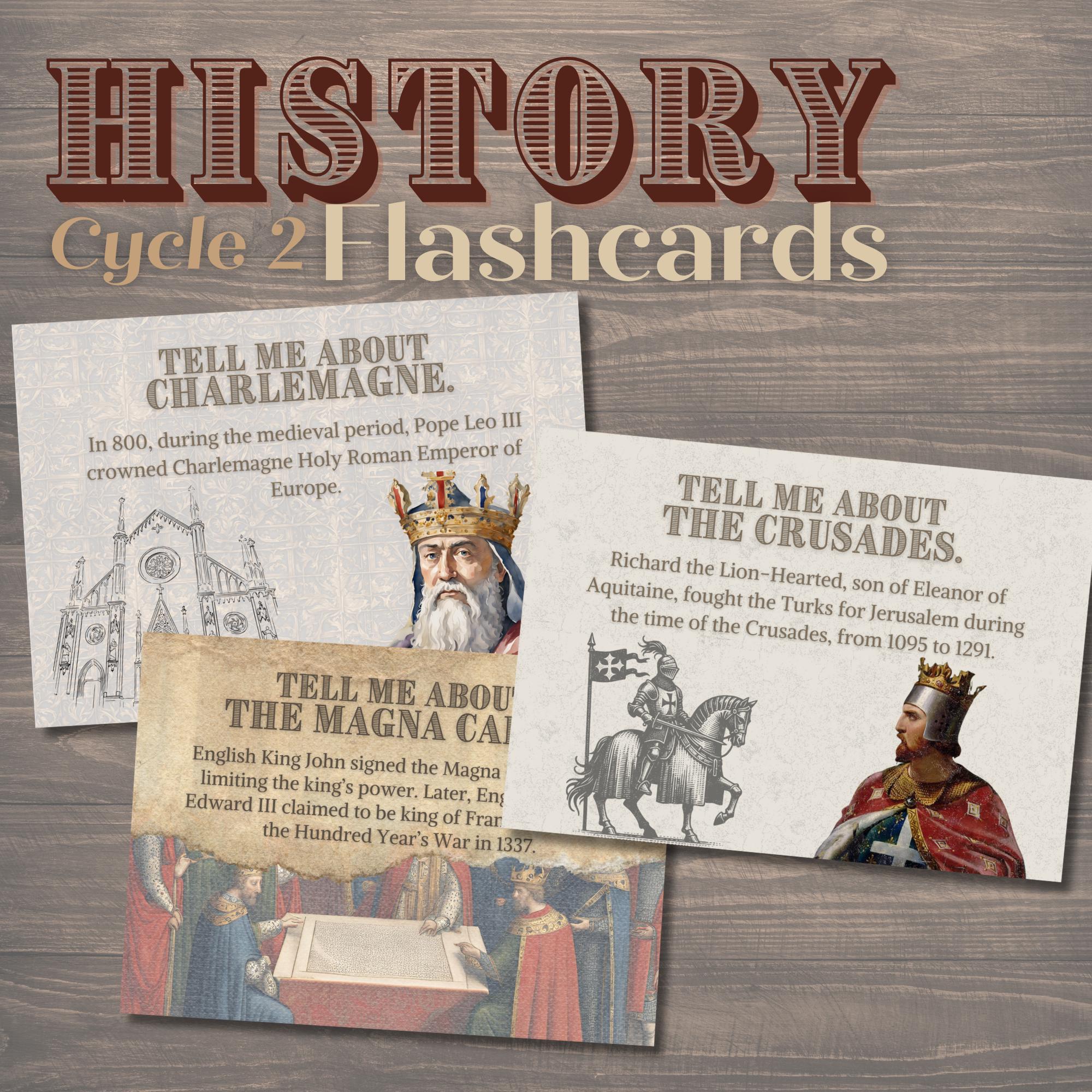 Cycle 2 History Memory Cards - Etsy
