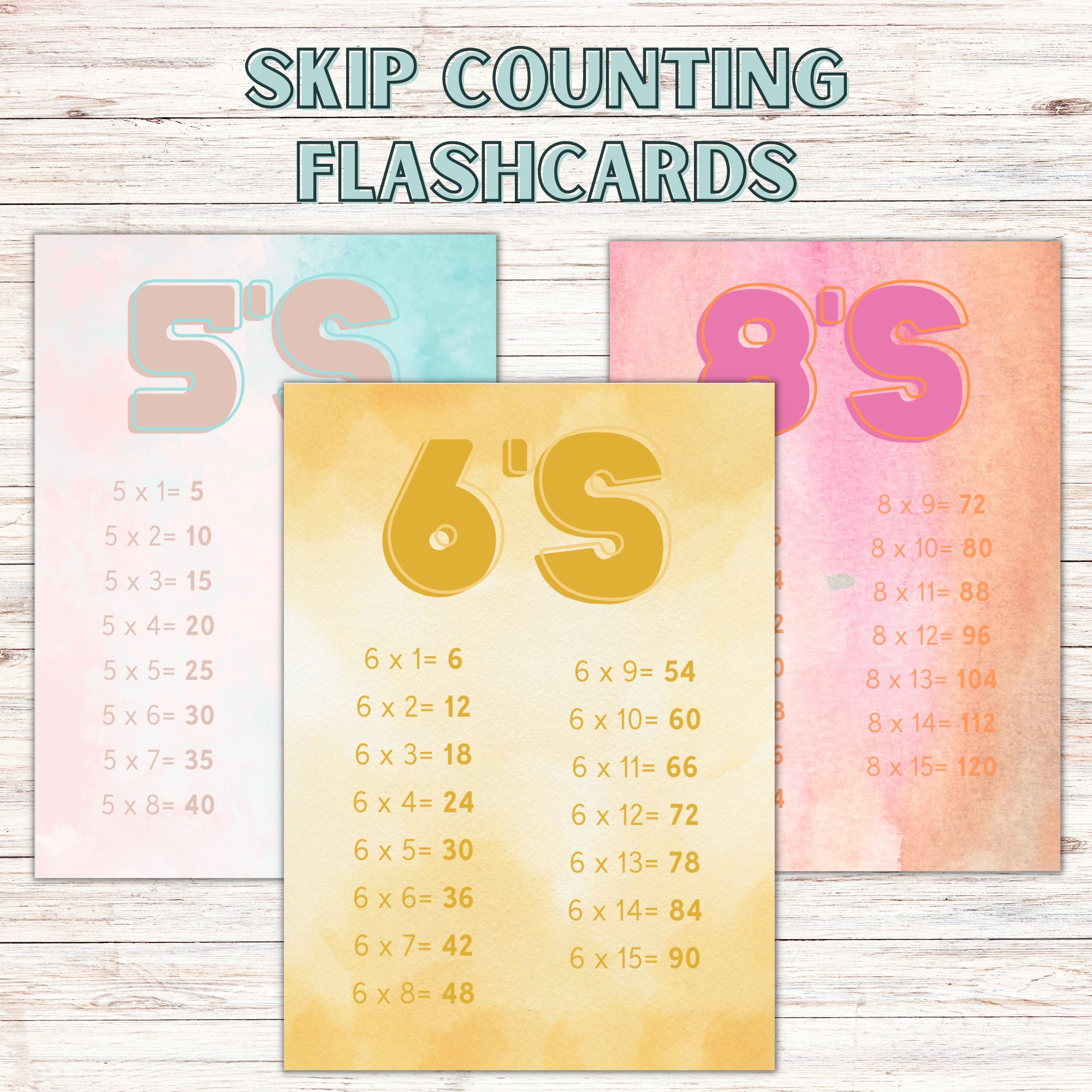 Math Flashcards, Skip Counting, Geometry, Math Equivalents, Math Laws ...