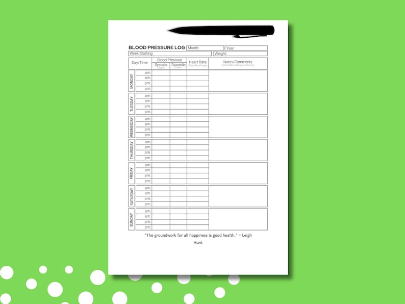 Printable Blood Pressure Chart Tracker, Heart Rate, BP Log Sheet ...
