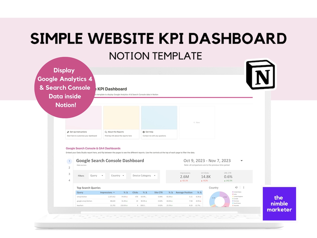 Notion KPI Dashboard for Website, Blog Metrics | Notion Template With ... Notion KPI Dashboard for Website, Blog Metrics | Notion Template With ...