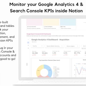 Notion KPI Dashboard for Website, Blog Metrics | Notion Template With Data Studio Embeddable ...