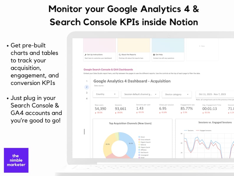 Notion KPI Dashboard for Website, Blog Metrics | Notion Template With ...