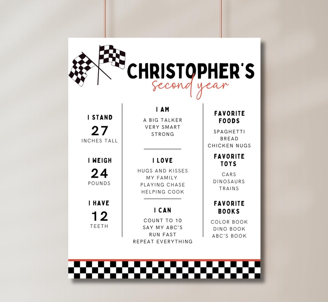 Two Fast Milestone Poster, Second Year Sign, Growing up 2 Fast Editable ...