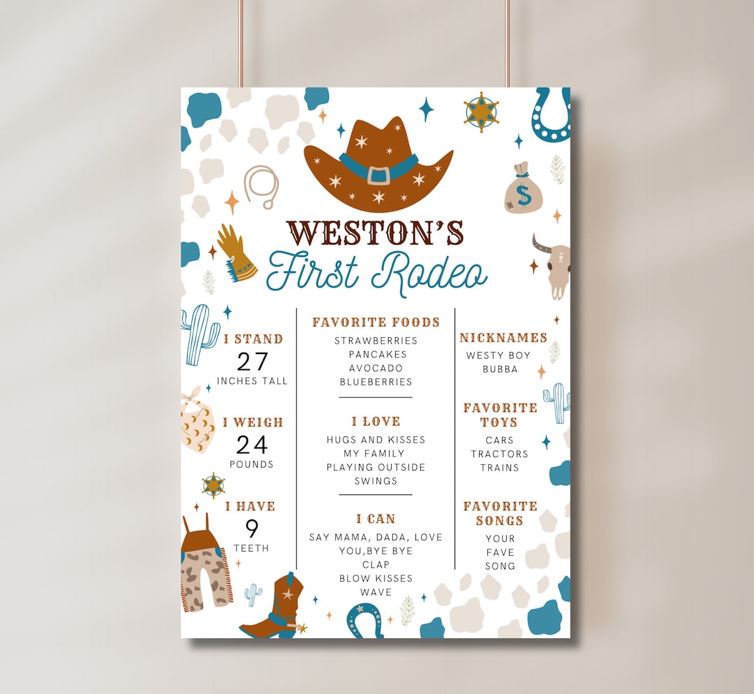 My First Rodeo Milestone Birthday Poster EDITABLE Cowboy First Birthday ...