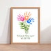 Mother's Day Handprint Art, Handprint Flower, Bouquet Design for Mom ...