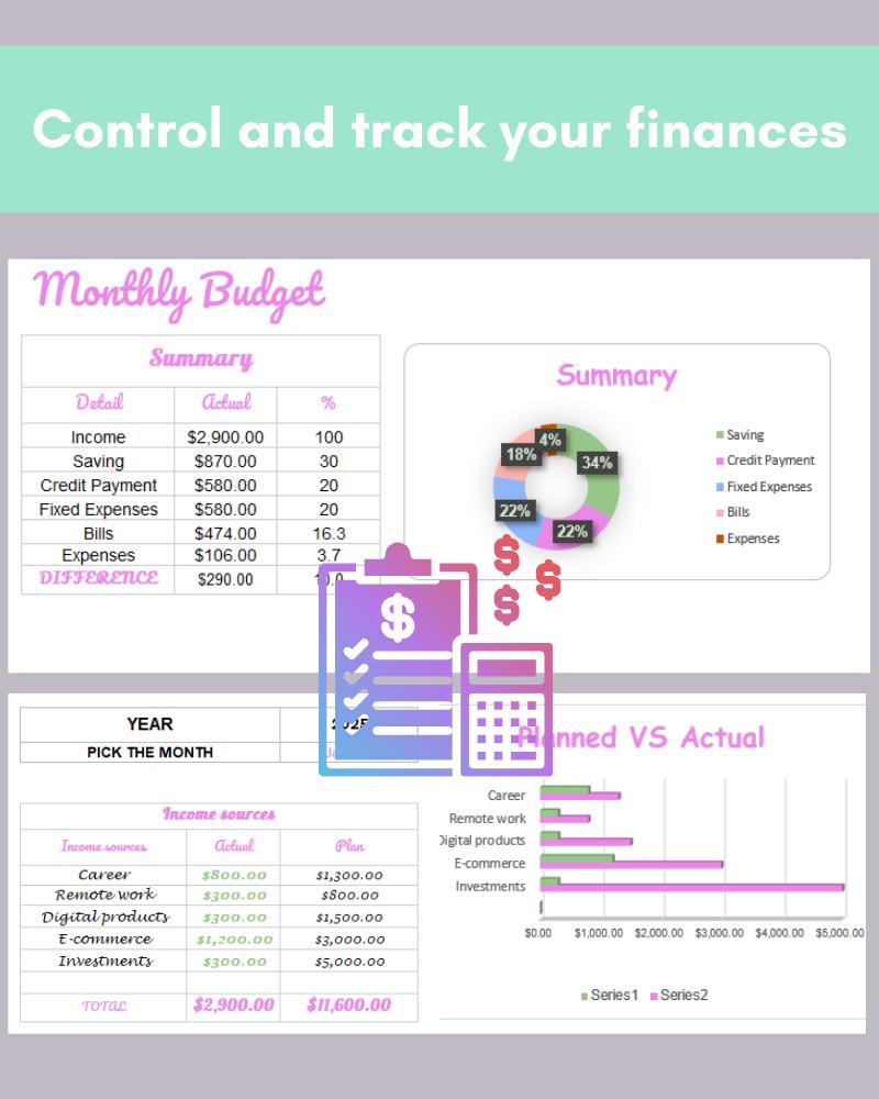 Monthly Budget Template With Alert Message - Etsy