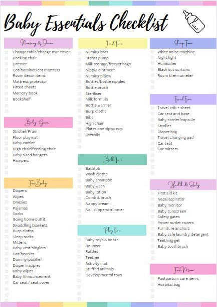 Baby Essentials Checklist Printable Rainbow|newborn Essentials|nursery ...